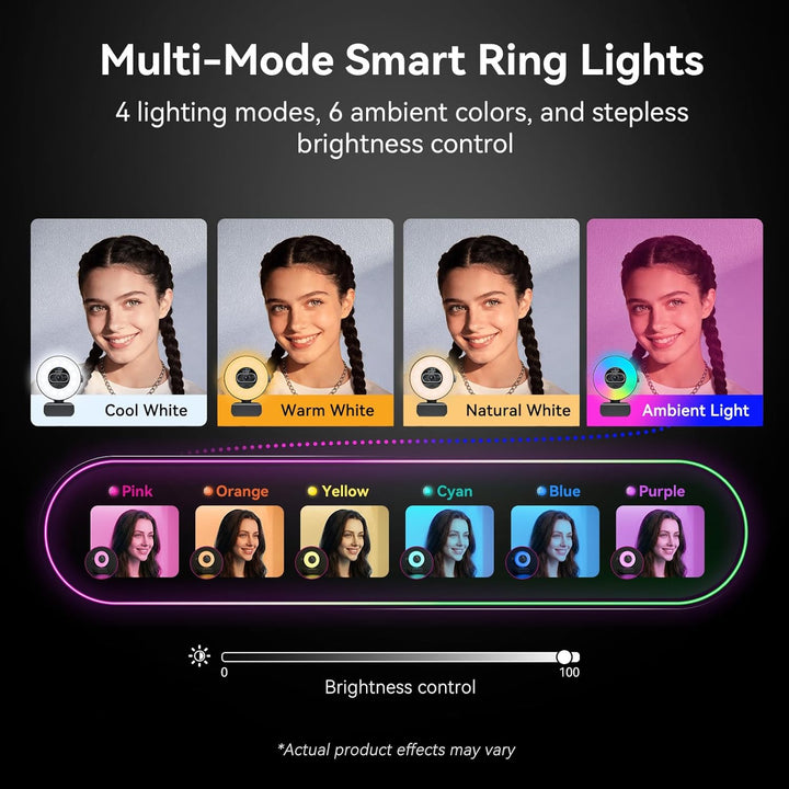 EMEET SmartCam S600L